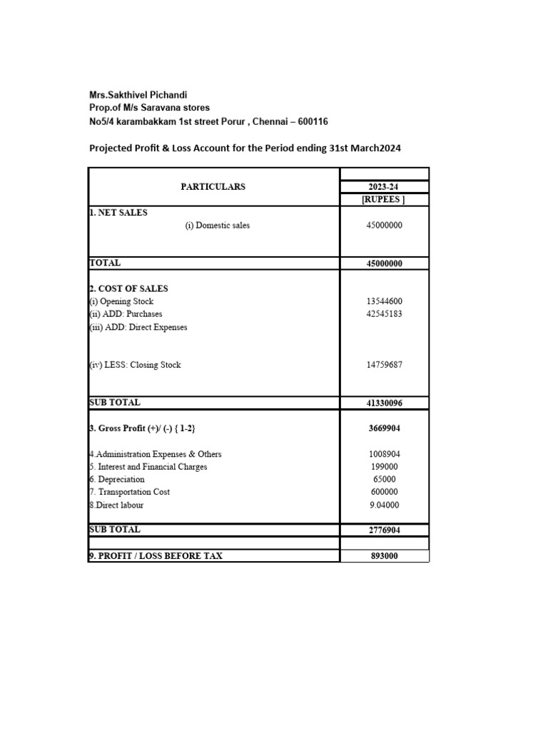 Balance Sheet | PDF