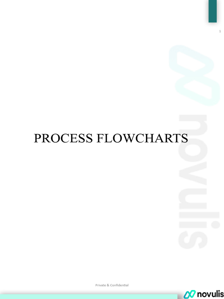 Recruitment Process Flowcharts & Templates | PDF