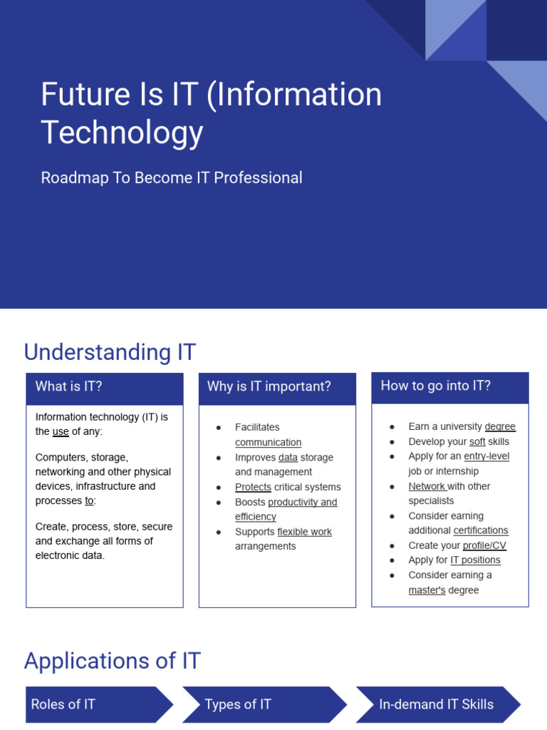 Future Is IT For MFI Members | PDF | Security | Computer Security