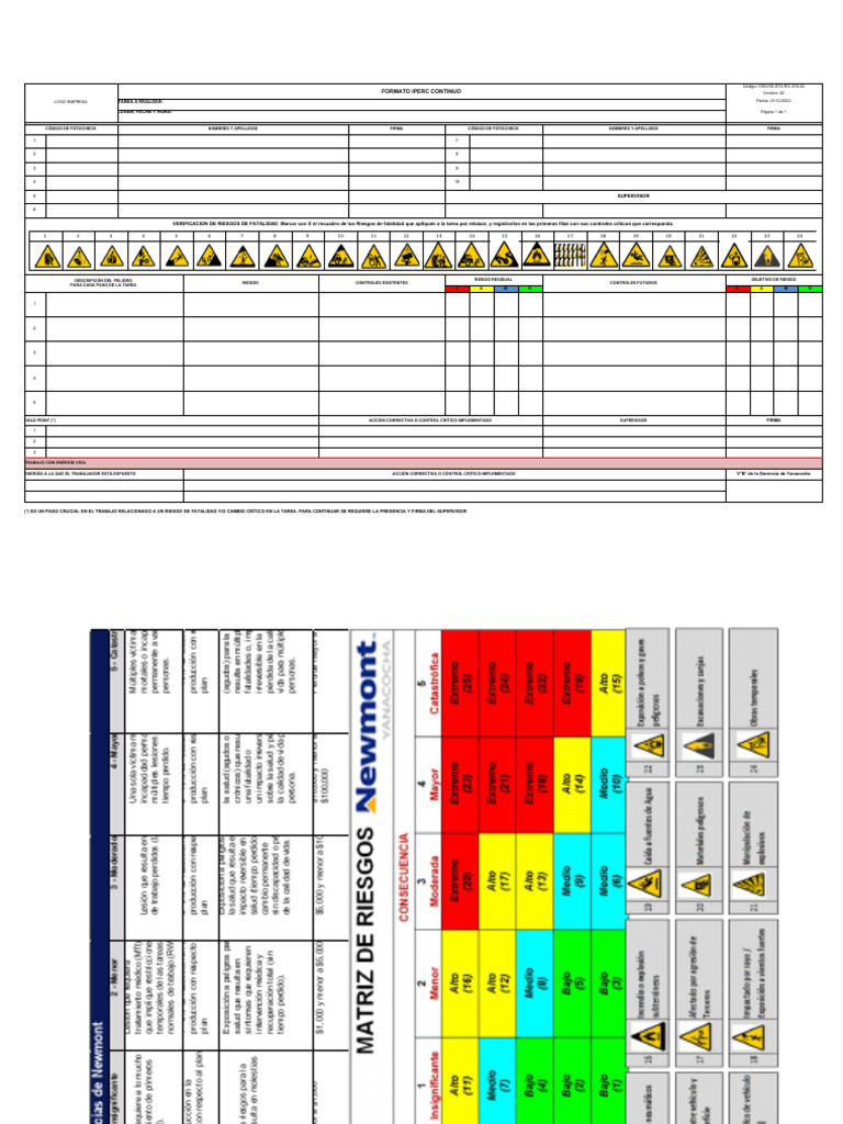 Yan-Hs-Sta Ro-016-02 Iperc Continuo (Sin Logo) | PDF