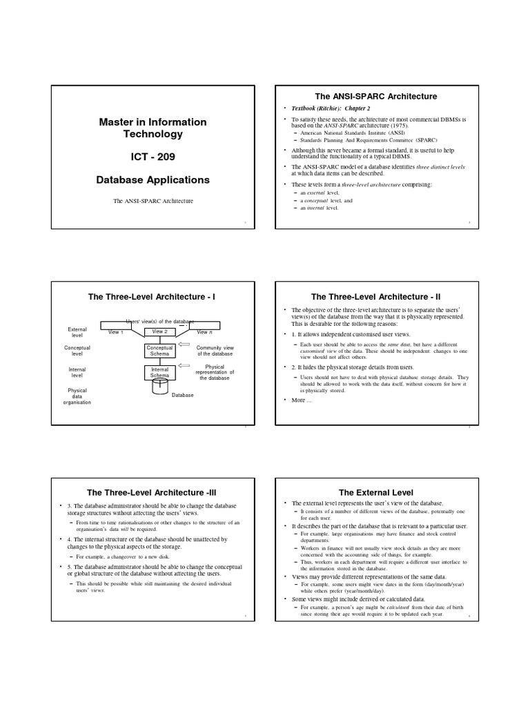 10 Ansi Sparc | PDF | Databases | Database Schema 10 Ansi Sparc | PDF | Databases | Database Schema