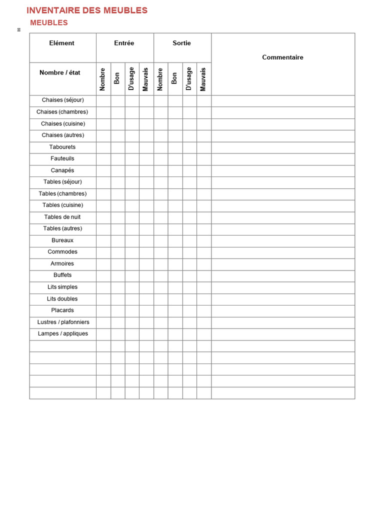 Modele Inventaire Location Meublee | PDF