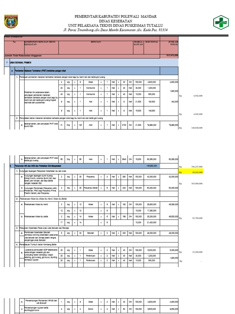 Rab 2024 PKM Tutallu Fixx | PDF
