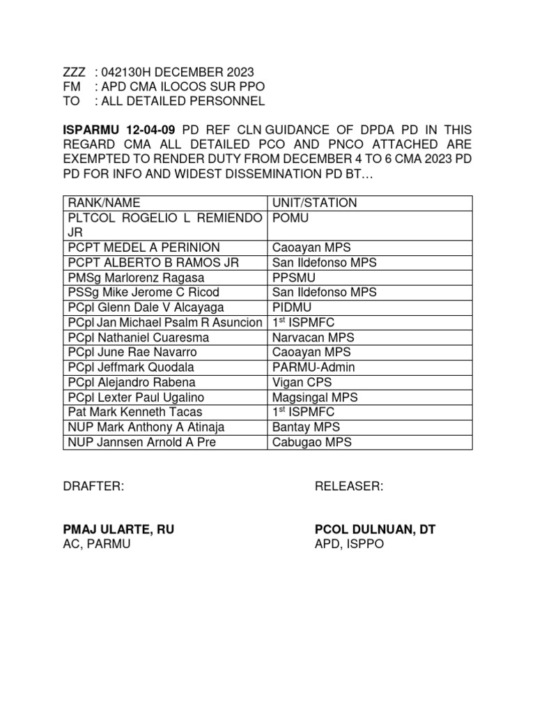 Basketball Team | PDF