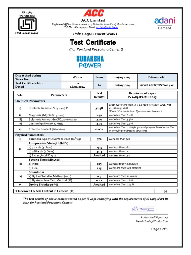 WK No. 01 - Acc Suraksha Power (PPC) | PDF | Cement | Building Materials