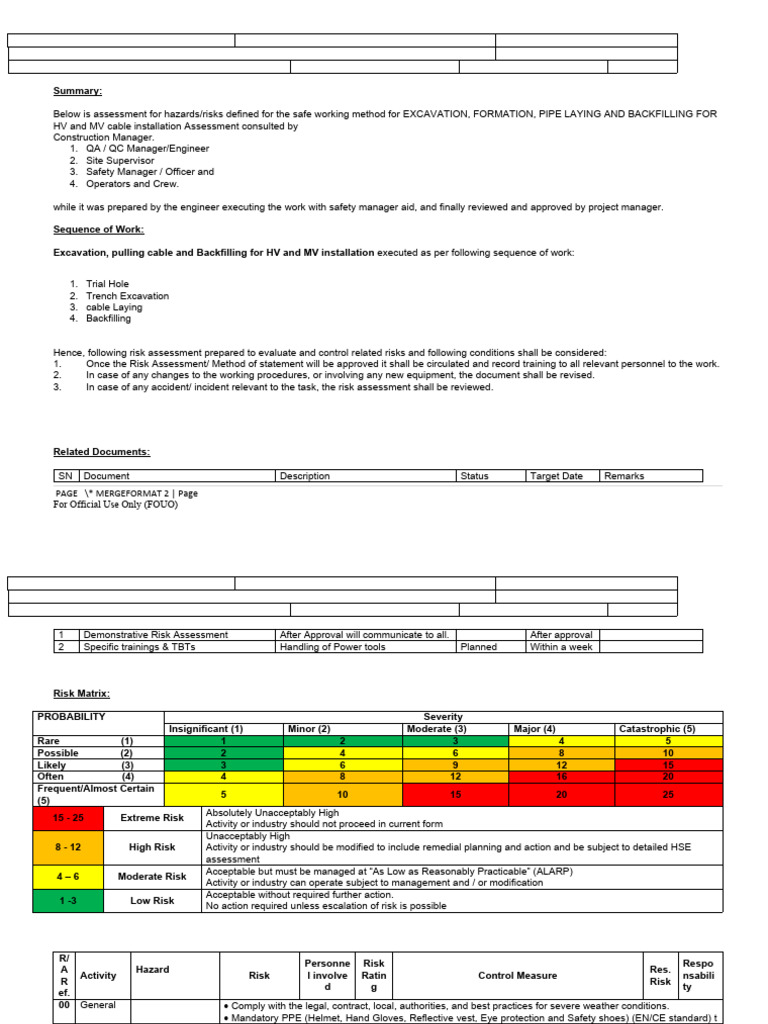 RA For HV and MV Installation Rev0 | PDF | Risk | Personal Protective ...