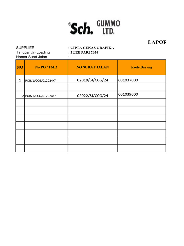 Receiving Report Label & Acc 2 FEB 2024 | PDF
