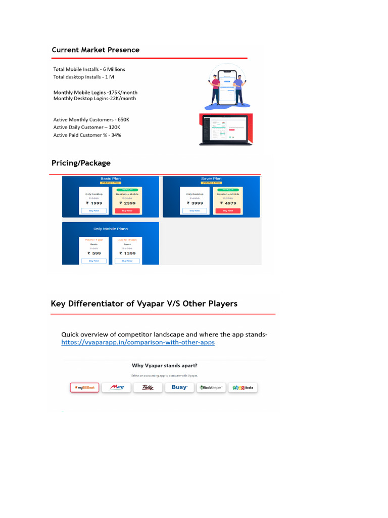 Vyapar DECK | PDF