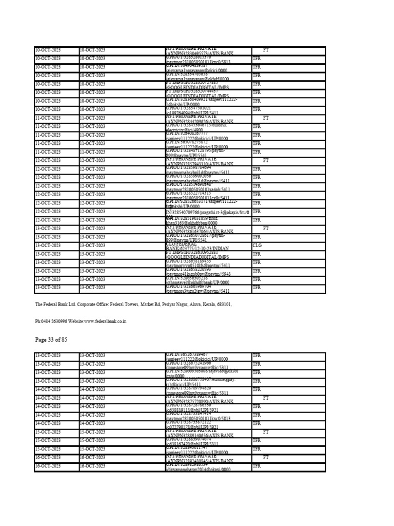 UPI Transactions Summary October 2023 | PDF | Economies | Web Application