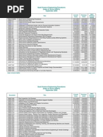 Saudi Aramco GI Manual 2.710 PDF | PDF | Project Management ...