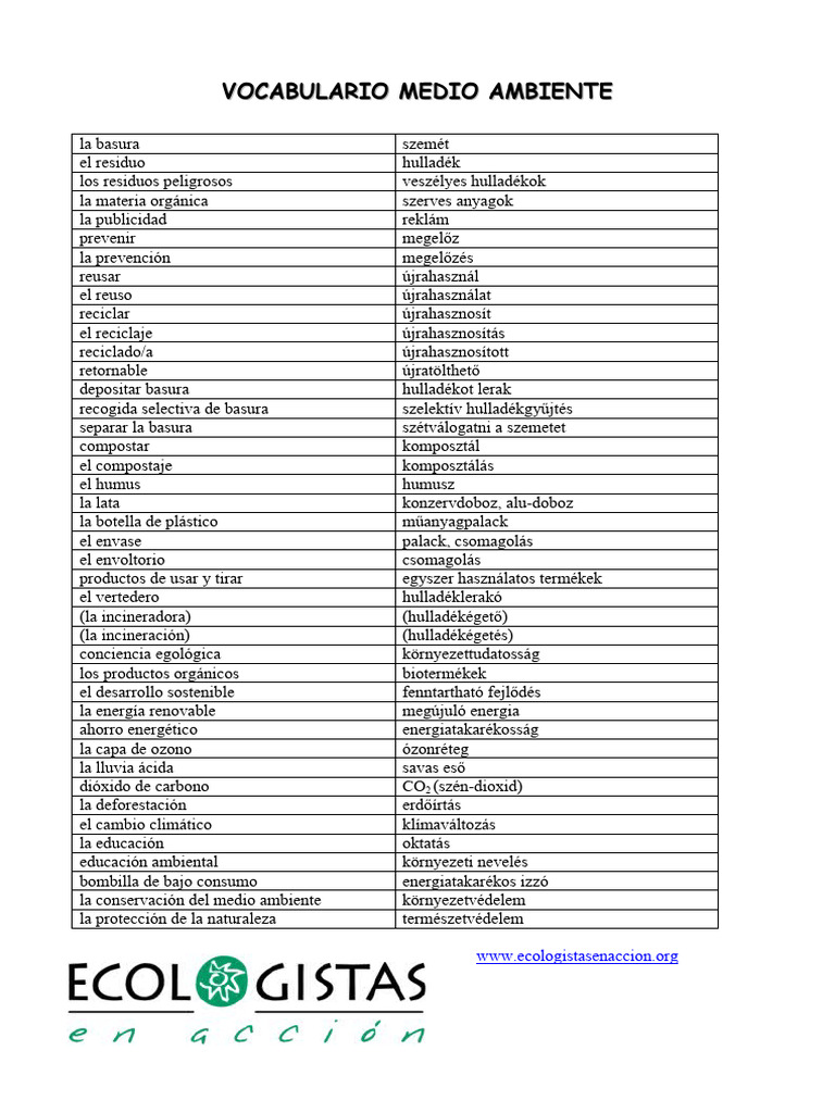 Guía de Conciencia Ecológica | PDF
