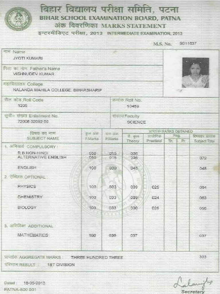 Intermediate Jyoti | PDF