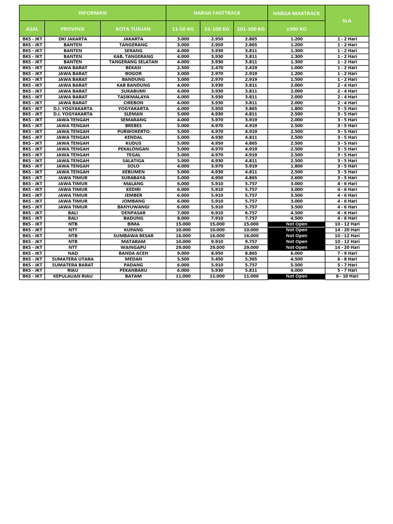 Format Flyering New 2 | PDF