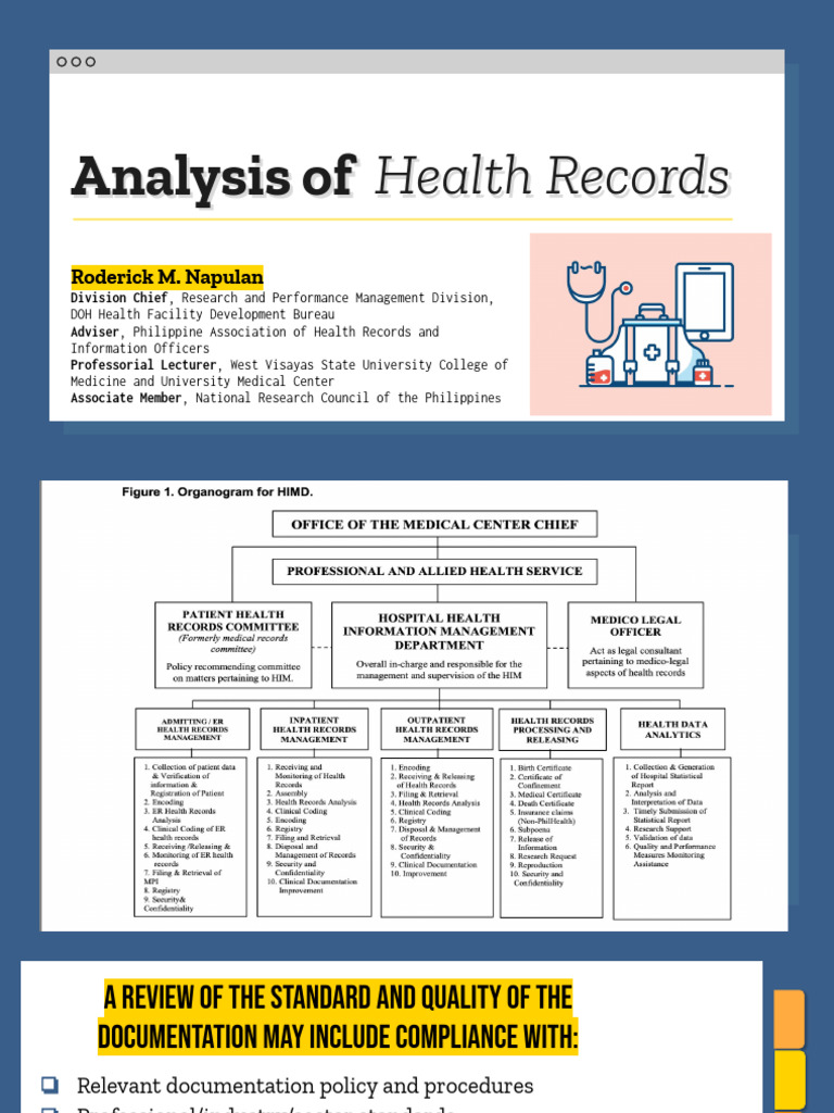 NapulanRM - Health Records Analysis and Clinical Audit | PDF | Patient | Medical Diagnosis