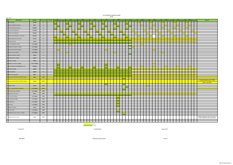 OHS Program-2023 | PDF