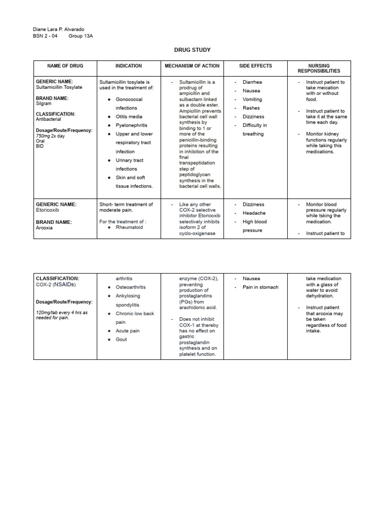 DRUG-STUDY | PDF | Drugs | Medical Treatments