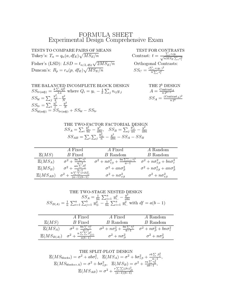 Design Formulas | PDF | Design Of Experiments | Mathematical And ...