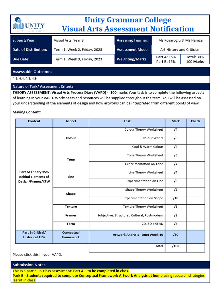 Year 8, Visual Arts, Term 1, Assessment Task 2022 (1) | PDF | Knowledge ...
