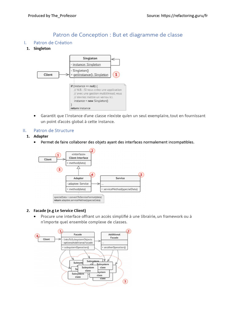 Guide des Patrons de Conception en Programmation | PDF | Interface (Informatique) | Informatique