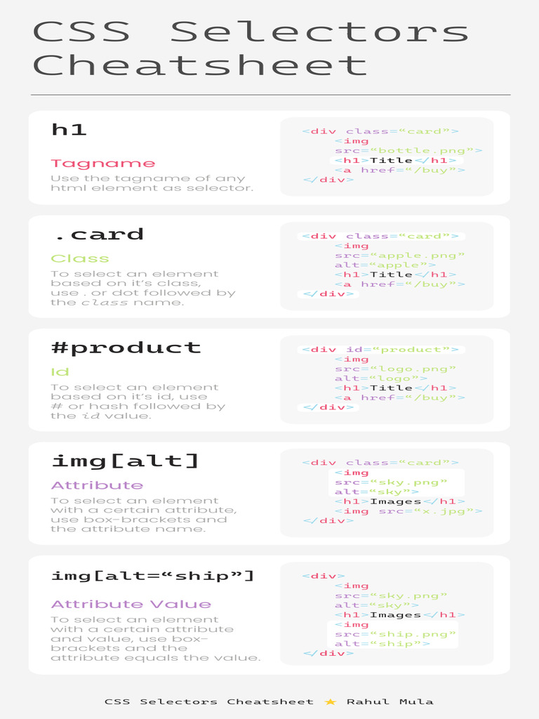 Css Selectors Cheatsheet Light | PDF Css Selectors Cheatsheet Light | PDF