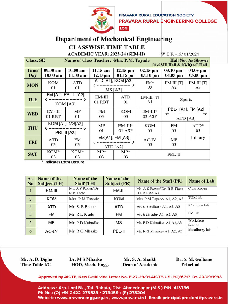 Class - Wise - Timetable - Mech - 23-24 II - Revised From 15.01.2024 | PDF