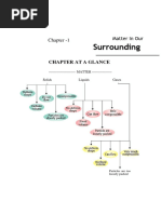 Ch 1 - Matter in Our Surroundings (Prashant Kirad) | PDF