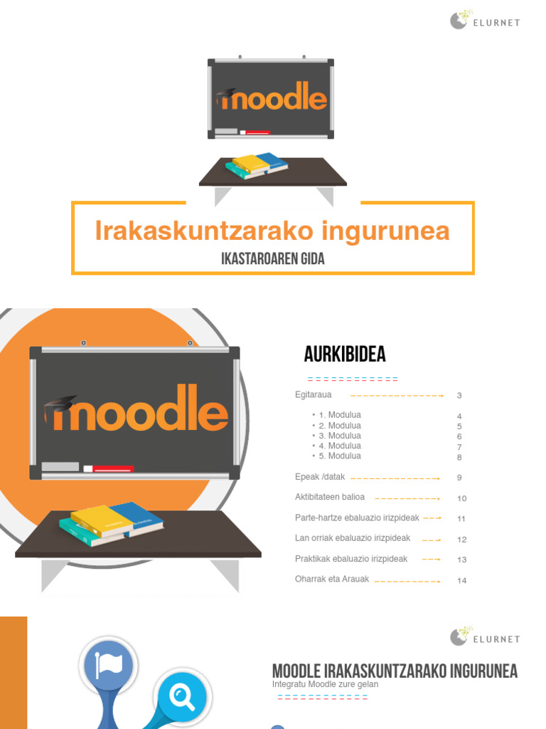Moodle - Ikastaroaren Gida | PDF