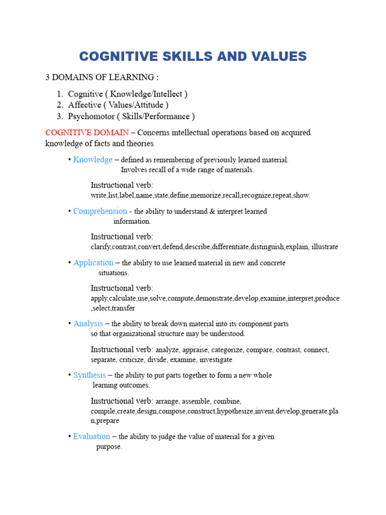 Learning Domains Overview | PDF | Cognition | Learning