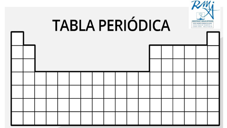 Tabla Periódica Vacía 1 Pdf