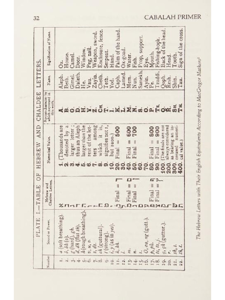 Image To PDF 20240205 16.27.03 | PDF