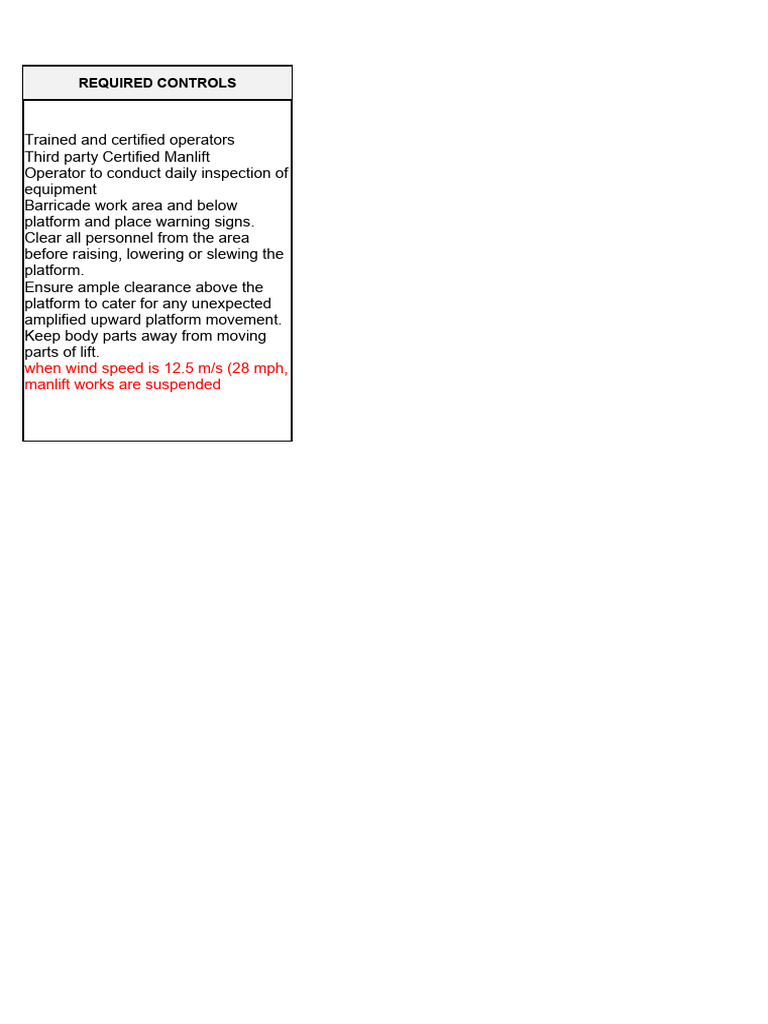 Tra - TBT - Kl500-Hav-00 Rev 0 - Erection and Installation of Roof Sheets Of' Equipment Shelters ...