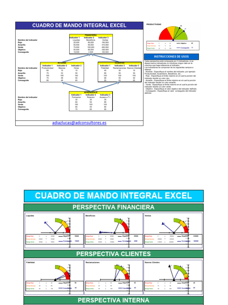 Cuadro de Mando Integral en Excel | PDF | Gestión estratégica ...