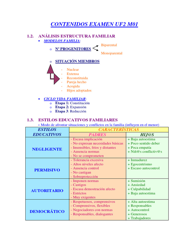 Contenidos Examen Uf2 M01 | PDF