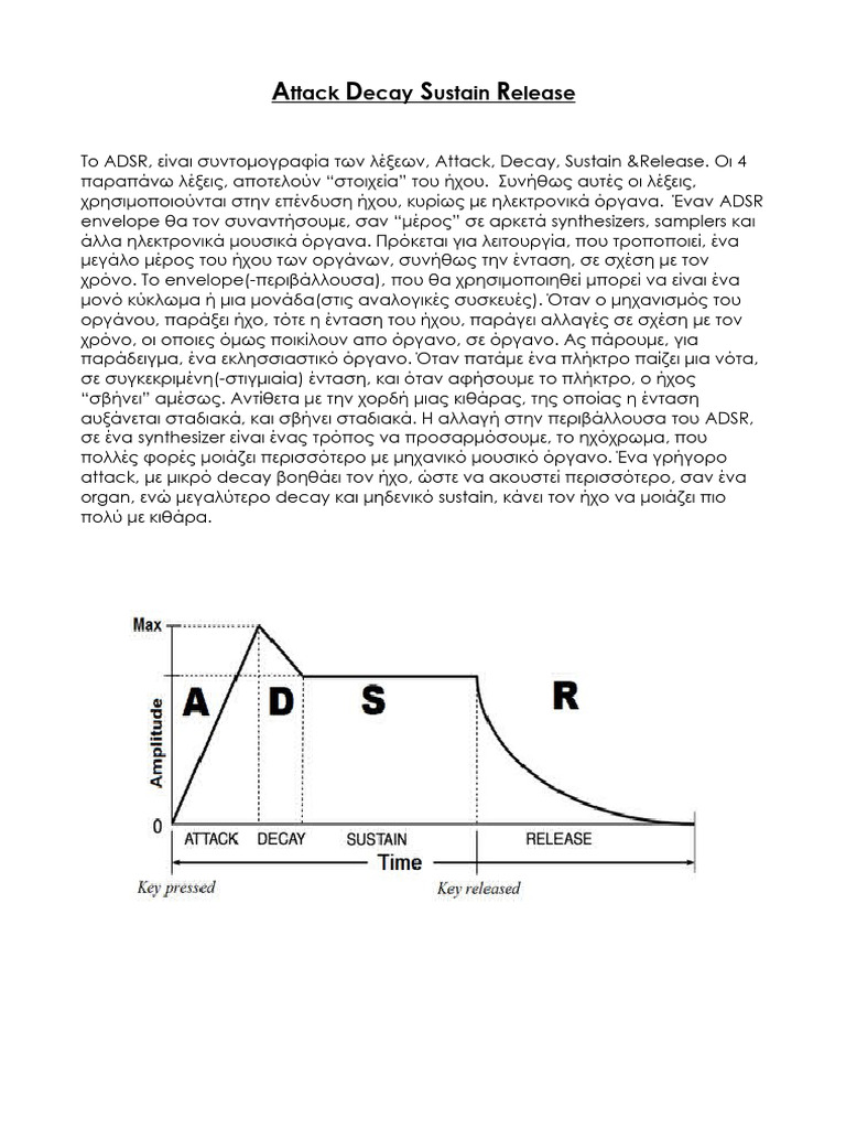 8.attack Decay Sustain Release | PDF