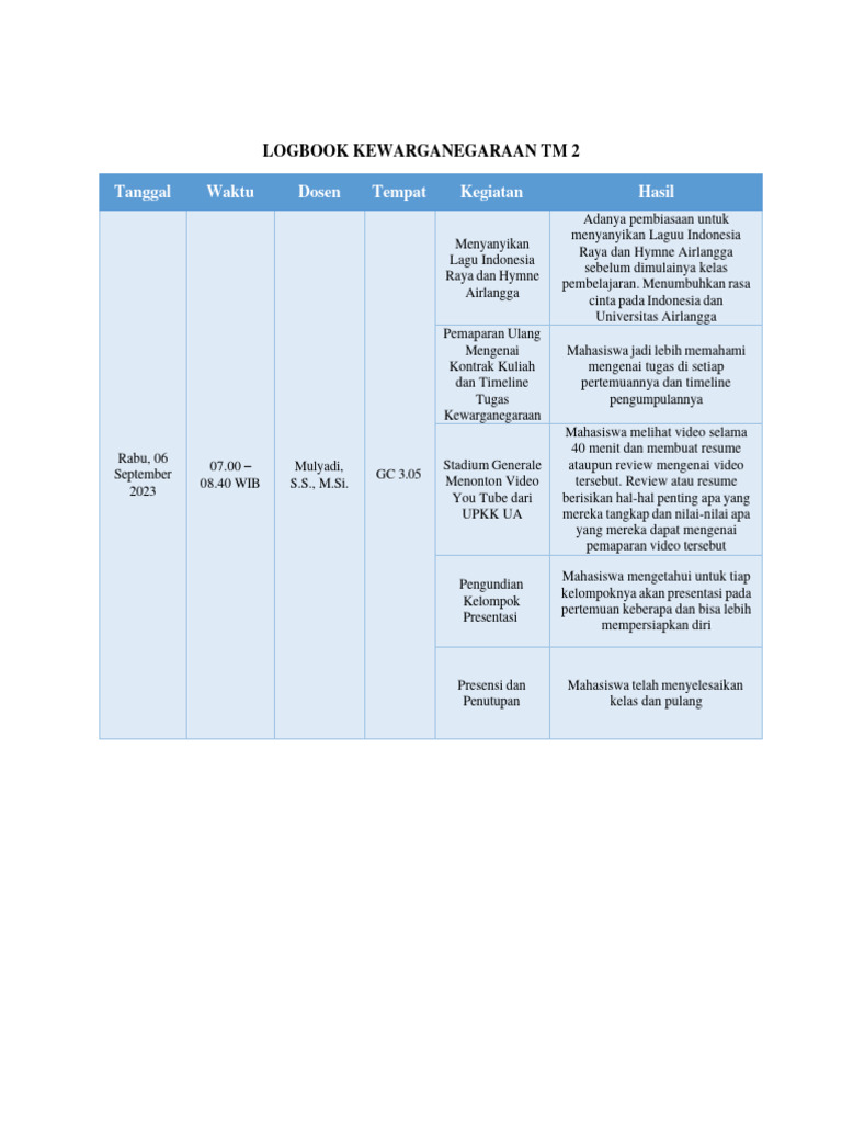 Logbook Kewarganegaraan TM 2 | PDF