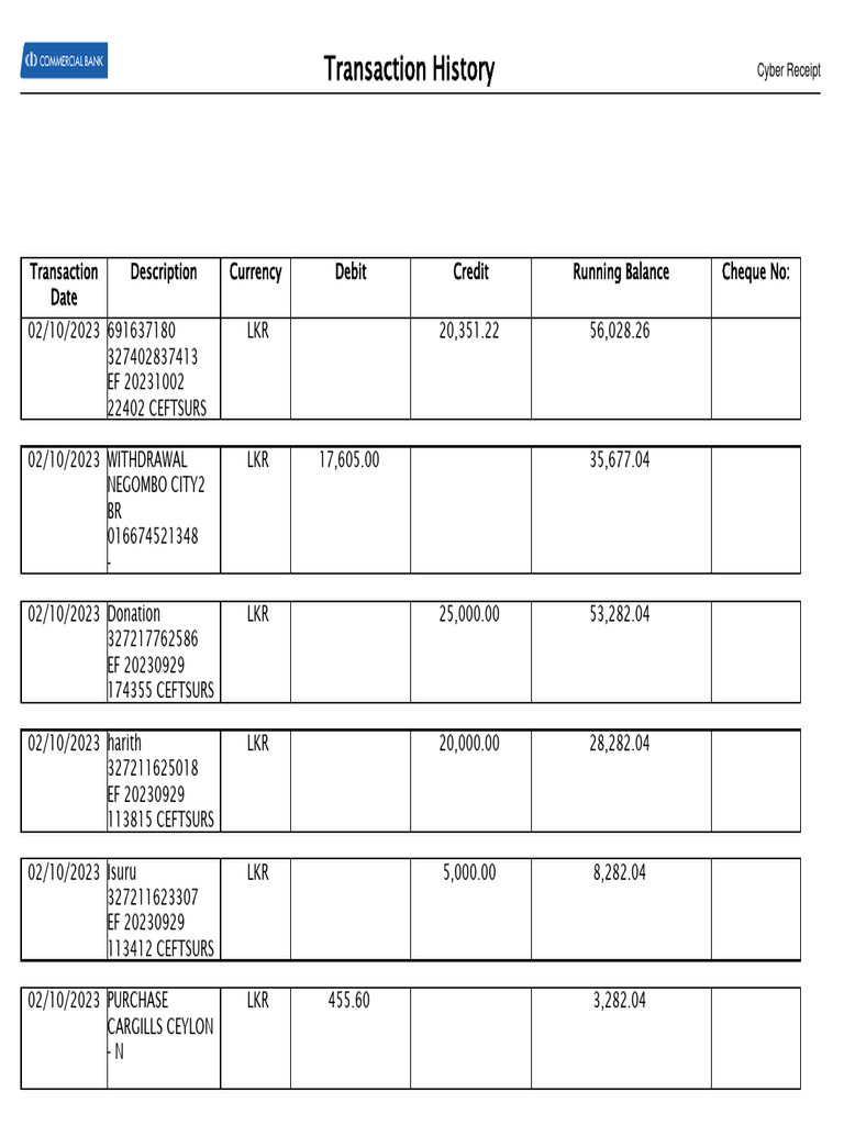 Transaction History 0009855957 20231002 | PDF