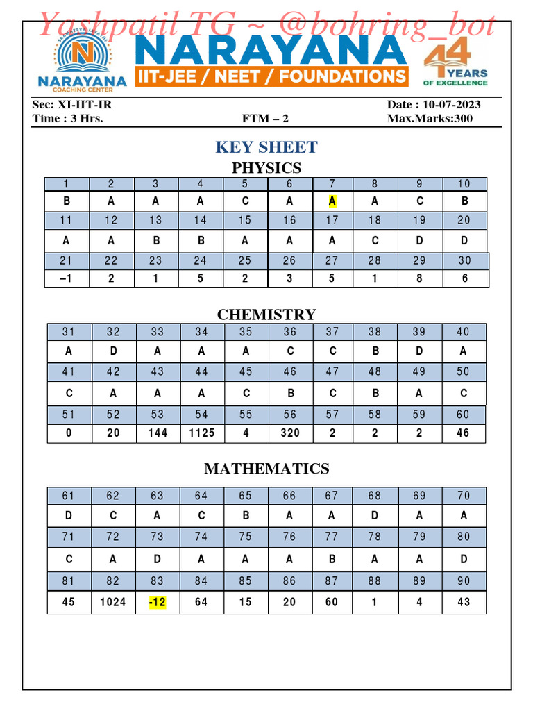 FTM - 2 - Xi-Ir - Iit - 10 - 07 - 2023 - Key - Sol | PDF | Mole (Unit) | Materials