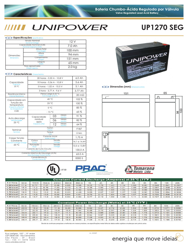 Unipower Up1270 Seg (Eng) | PDF