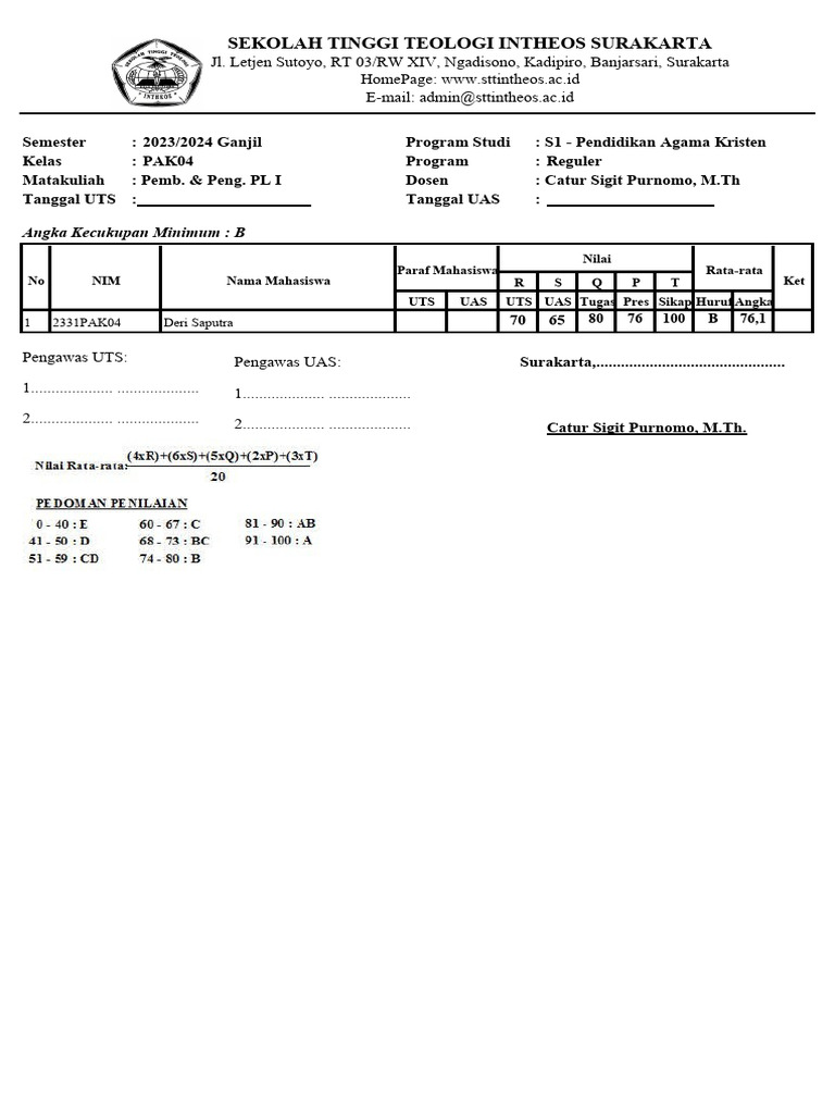 Pembimbing_dan_Pengetahuan_PL-I_knd | PDF