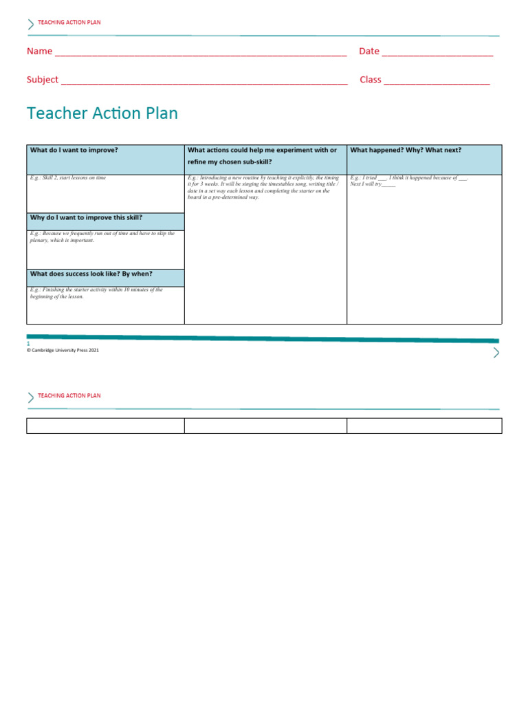 Teaching Skills Roadmap Teacher Action Plan | PDF