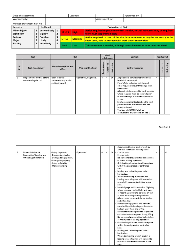 Asphalt Work Risk Assessment Guide | PDF | Personal Protective Equipment | Risk