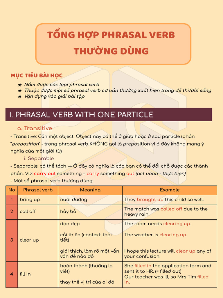 Phrasal Verb Thư NG Dùng | PDF