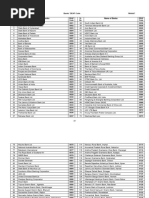 Bank Sort Codes | PDF | Banks | Banking