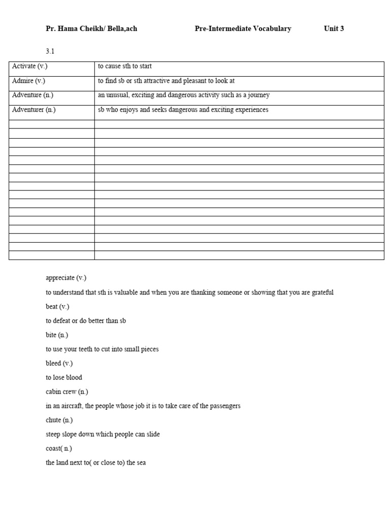 Pre-Intermediate Vocabulary Unit 3 | PDF