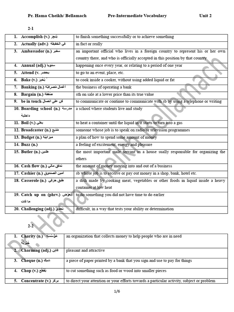 Pre-Intermediate Unit 2 Vocabulary | PDF