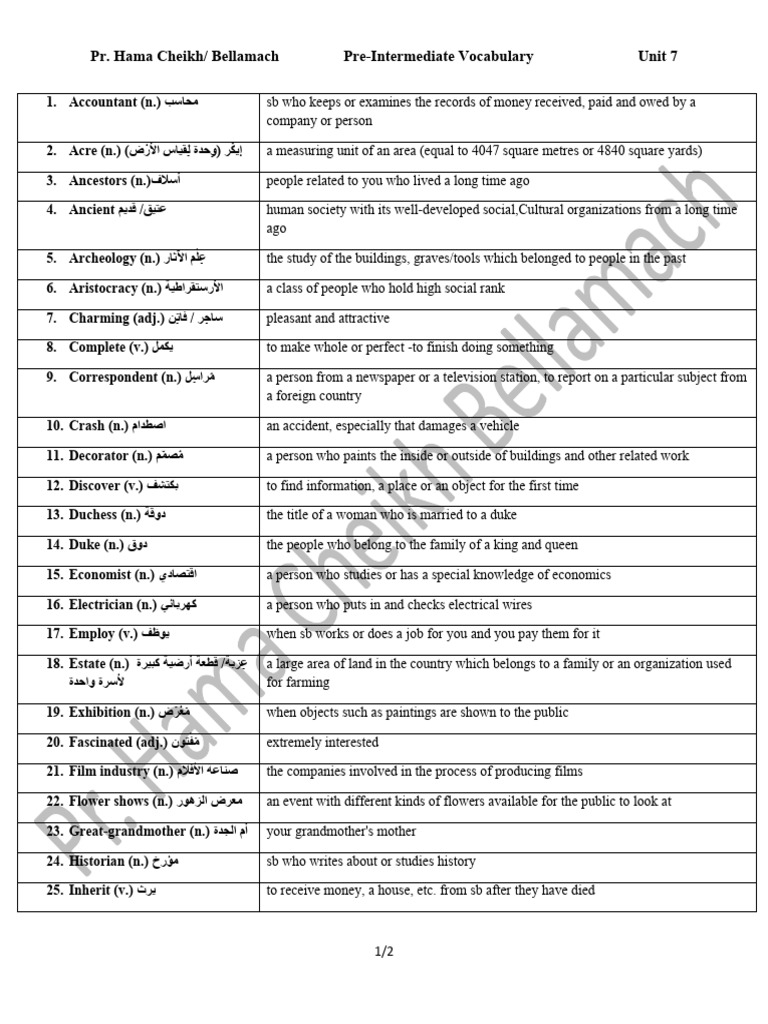 Pre-Intermediate Unit 7 Vocabulary | PDF | Religion & Spirituality