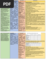 cuadernillo CIT | PDF