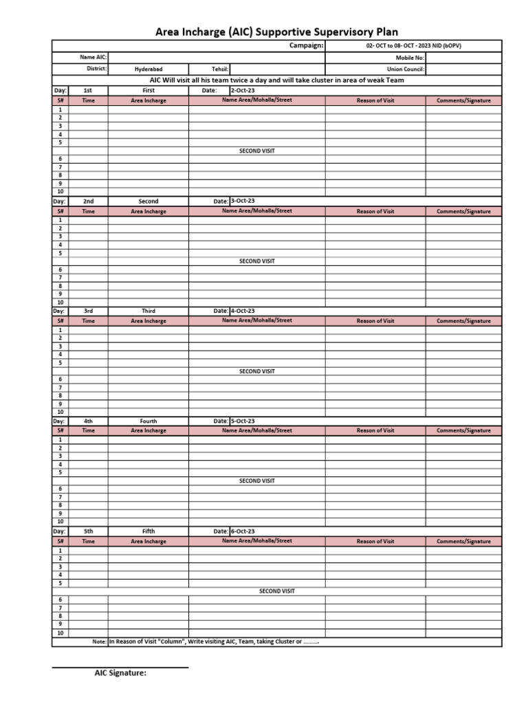 UCMO AIC Supervision Plan | PDF