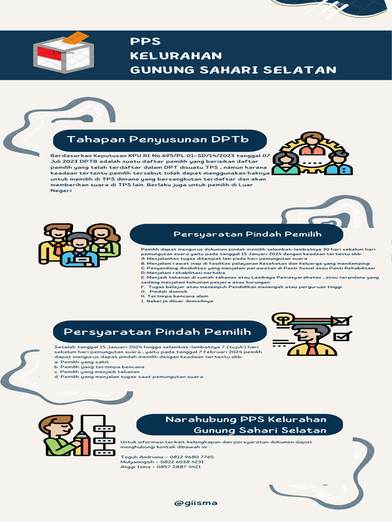 Persyaratan Pindah Pemilih (DPTB) | PDF