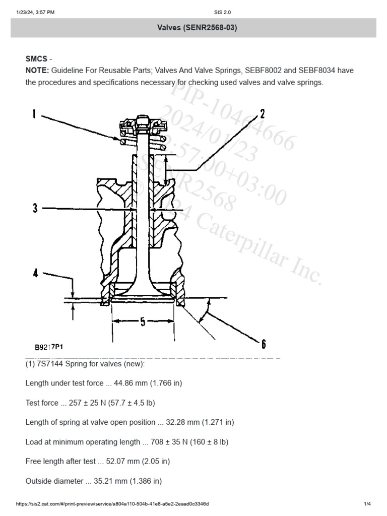 Valves | PDF